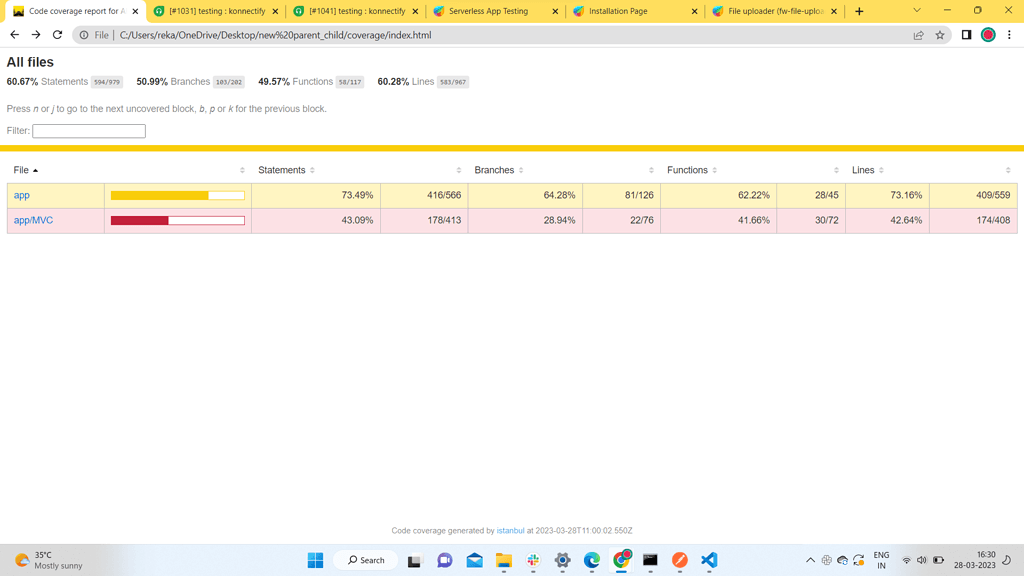 Code coverage is been inconsistent for freshdesk - Product - Freshworks ...