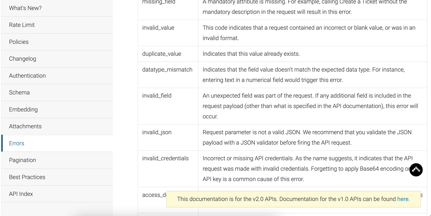 Query custom fields - Customize x Workflows - Freshworks Developer Community