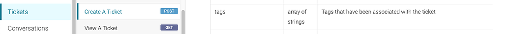 Adding tags to Freshservice tickets programmatically - App Platform - Freshworks Developer Community