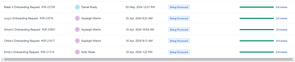 Onboarding Parent ticket Automations/ Workflows - Product - Freshworks Developer Community